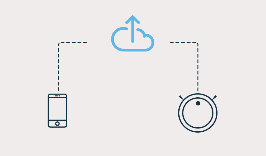 Embedded - development and programming of embedded devices